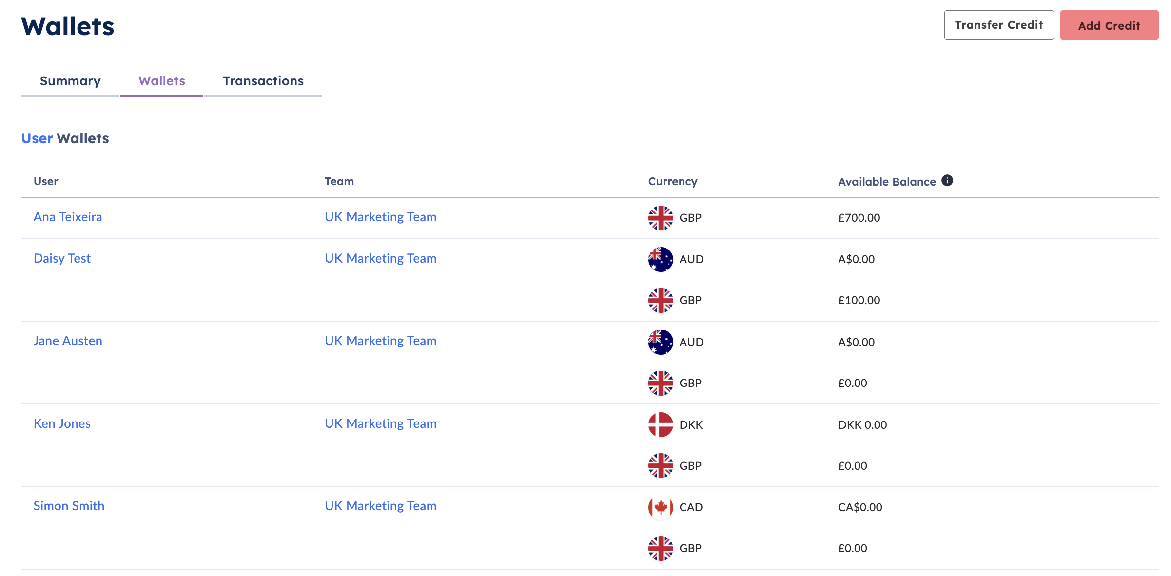 Wallet Balances and Transactions – Reachdesk Help Documentation